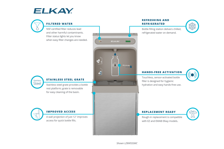Water Bottle Filling Stations: Hydration Solutions by Elkay