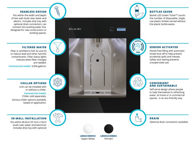 Hydration Solutions: 5-Gallon Water Dispenser and Cooler